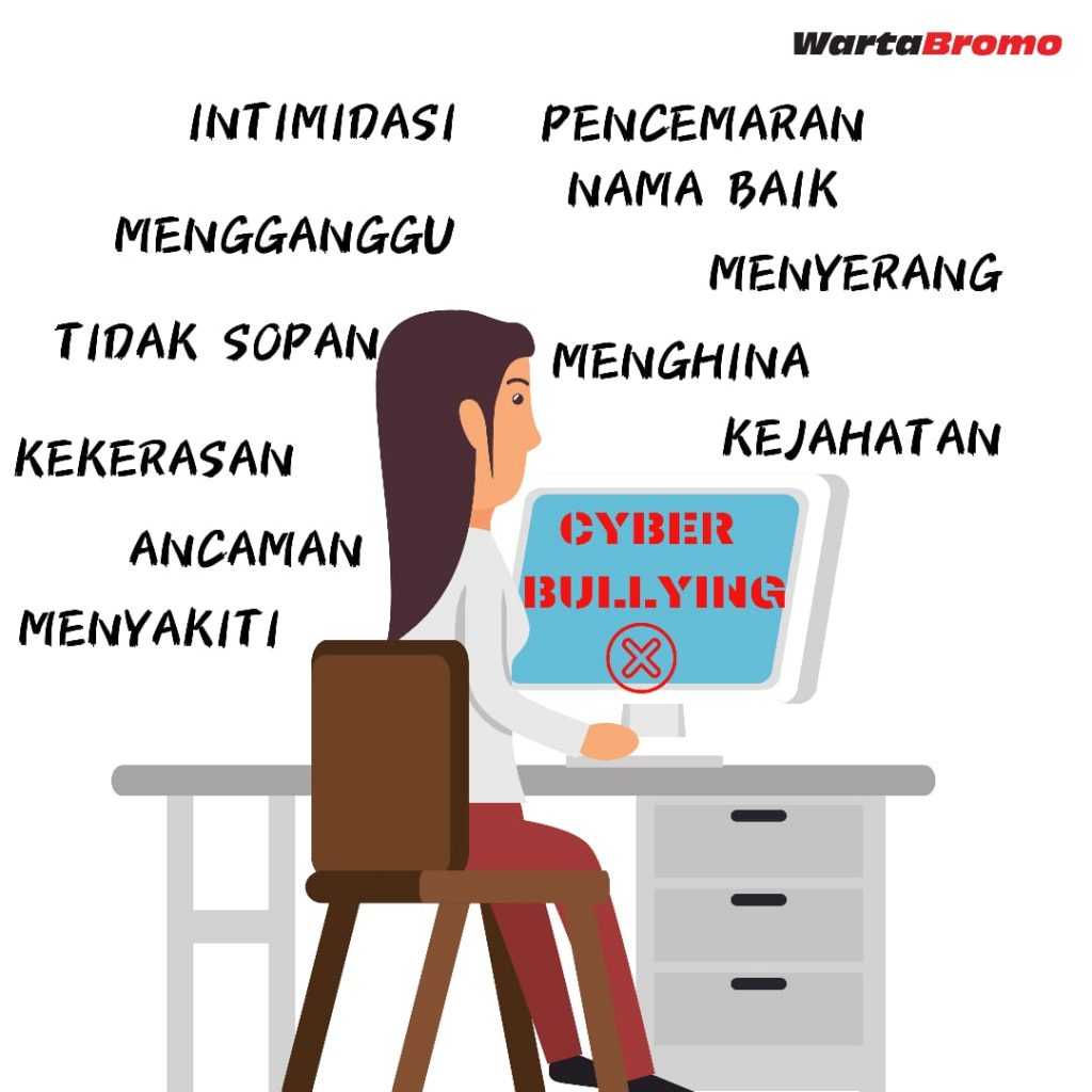 Mengenal Cyber Bullying dan Cara Menghindarinya - WartaBromo